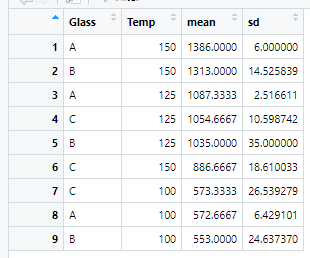 GitHub - ilhamfzz/P2_Probstat_E_5025201275