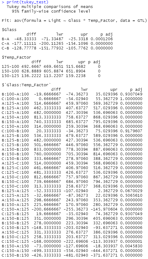GitHub - ilhamfzz/P2_Probstat_E_5025201275