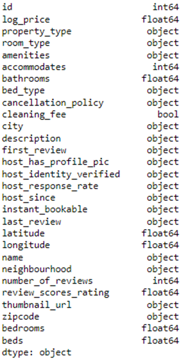 GitHub - nicklichtsinn/Air-BnB-Price-Prediction