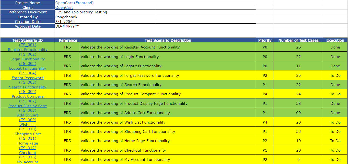 GitHub - PongchanokWisut/ManualTesting: Config files for my GitHub profile.