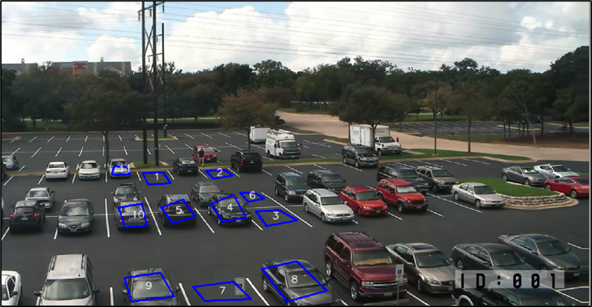 GitHub - VaishnaviReddy4/Parking_Lot_Detection: Title: Parking Lot Detection using Masked Region ...