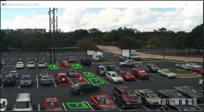 GitHub - VaishnaviReddy4/Parking_Lot_Detection: Title: Parking Lot ...