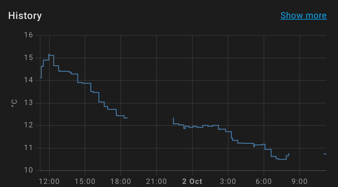 Constantly crashing · Issue #390 · zigbee2mqtt/hassio-zigbee2mqtt · GitHub