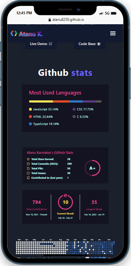GitHub - Atanu8250/Atanu8250.github.io: Portfolio of a Full-stack Web ...