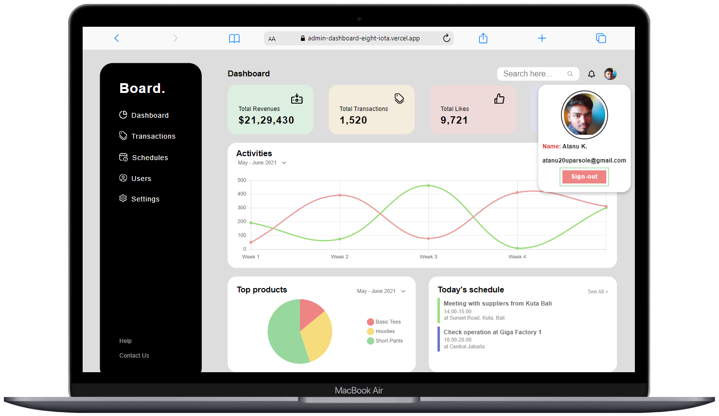 GitHub - Atanu8250/Dashboard-UI: Responsive fluid Dashboard-UI, Company assignment for Listed ...