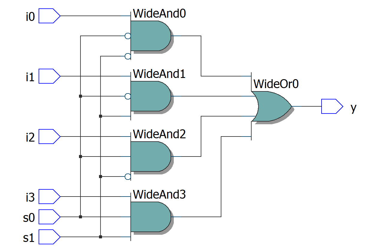 GitHub - MEENA155/Exercise-07-Multiplexer-and-De--multiplexer