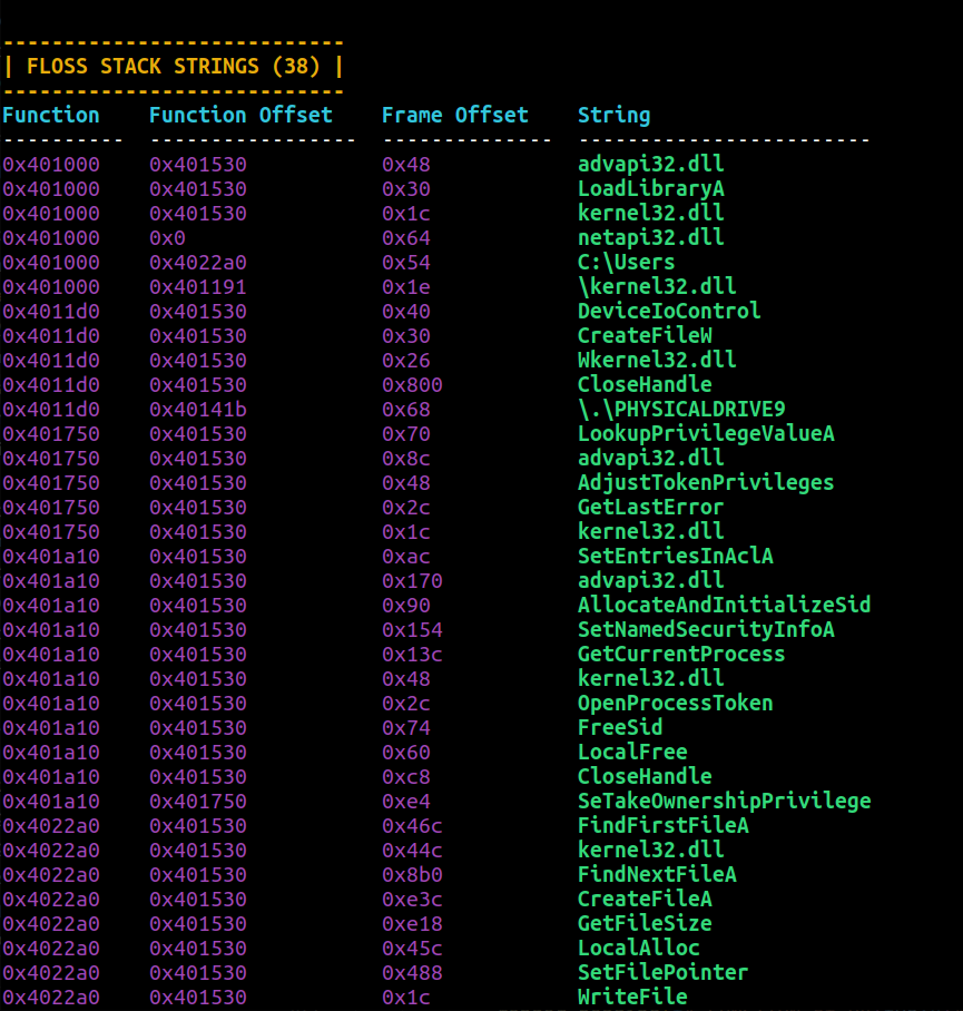 use color to differentiate results output · Issue #623 · mandiant/flare-floss · GitHub