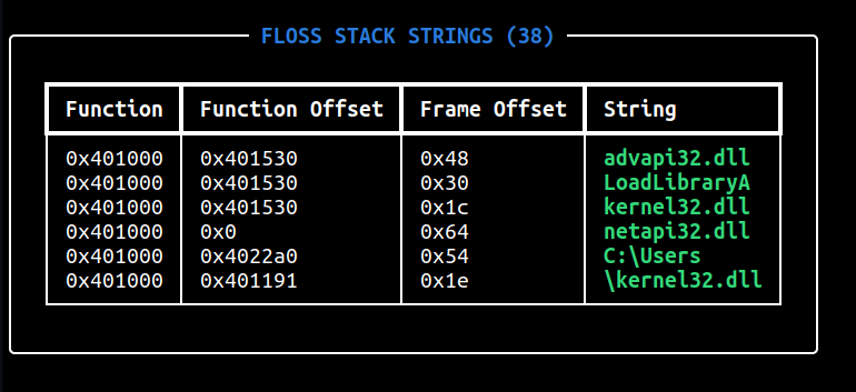use color to differentiate results output · Issue #623 · mandiant/flare-floss · GitHub