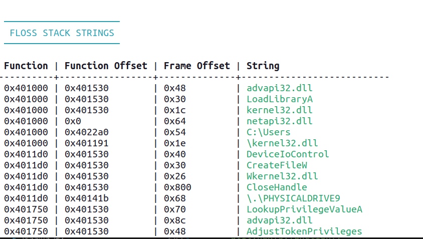 use color to differentiate results output · Issue #623 · mandiant/flare-floss · GitHub