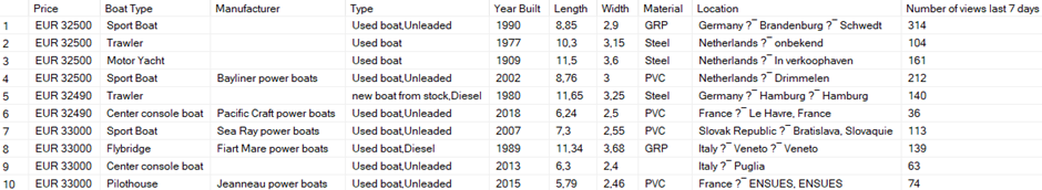 GitHub - Leokies/From-data-to-the-high-seas: In this project I show how ...