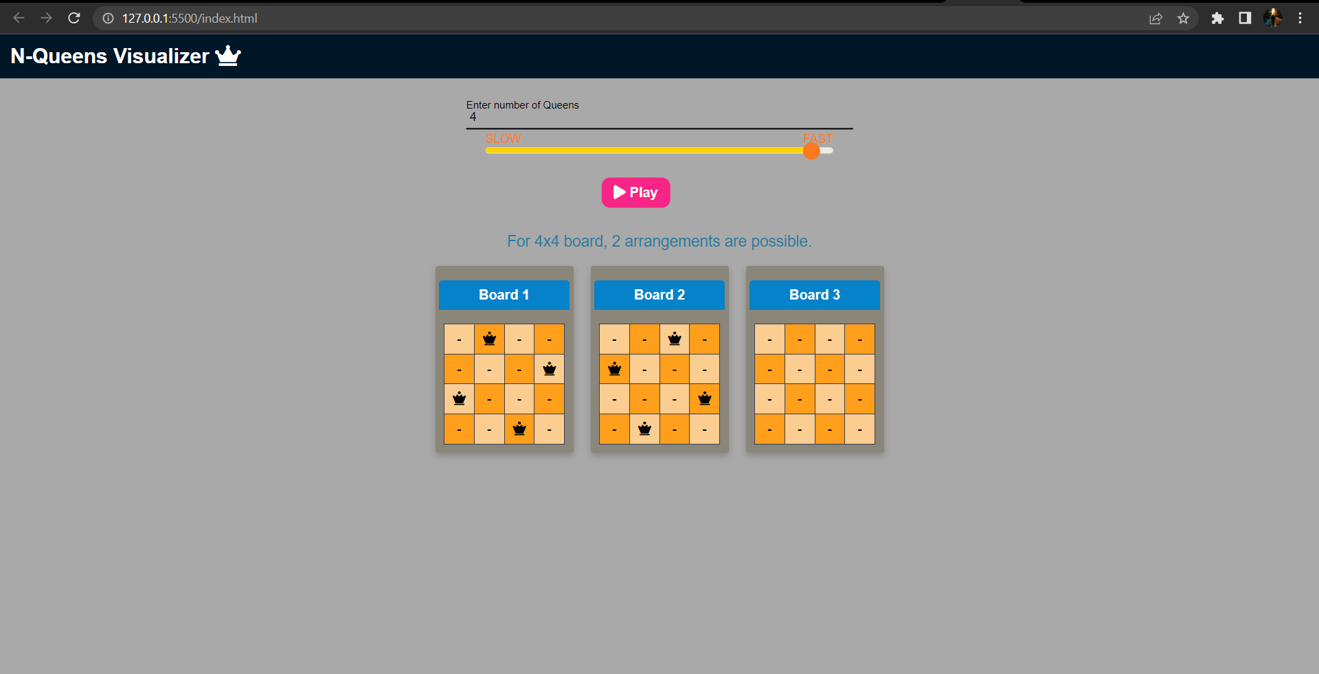 GitHub - mohdarifcpp/N-Queen-Visulaizer: N -Queen Visualiser