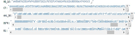 GitHub - quantiano/SecMED