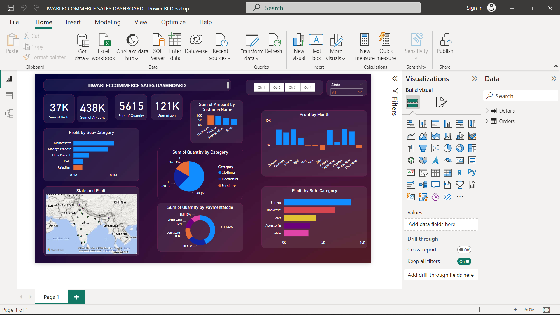 GitHub - Ravi05shankar/Ecommerce-Sales-Analysis-Dashboard-Using-PowerBI