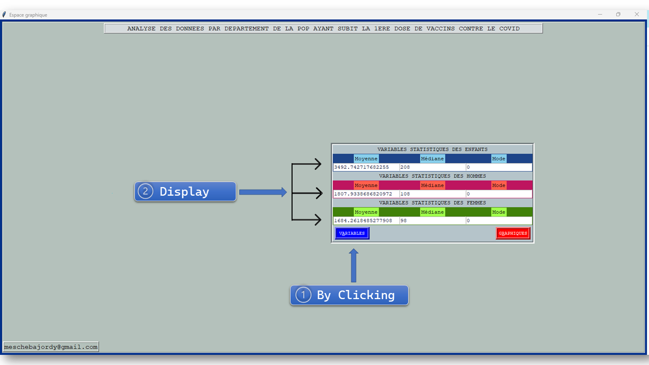 Github Akramescheba Data Processing Application The Python Data