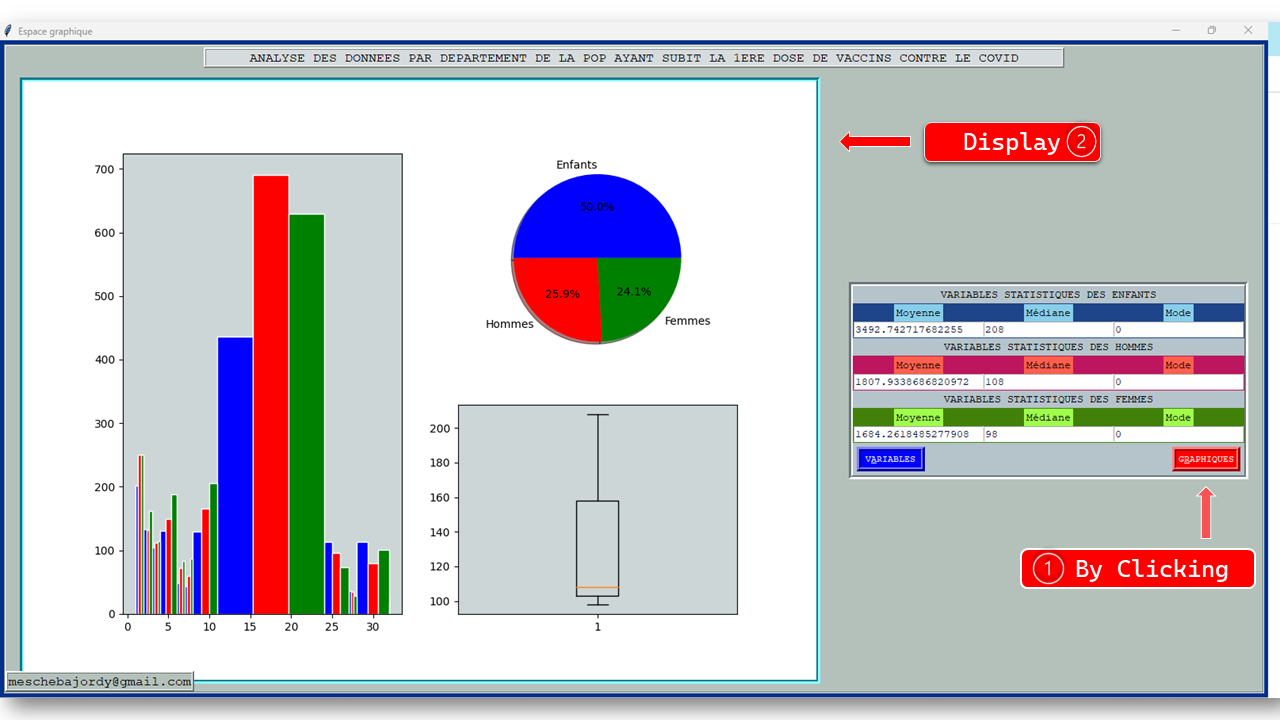 GitHub - akramescheba/Data-processing-application: The python data ...