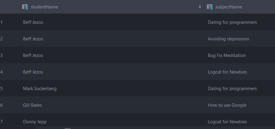GitHub - EvgenyPlaksin/MultipleRoomTables