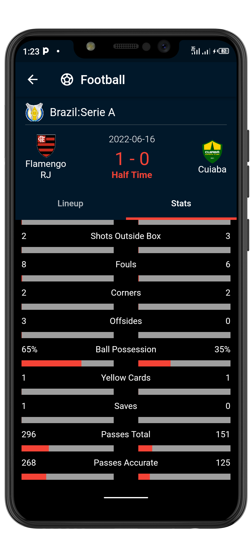 GitHub - Mathefagbe/Livescore-App: A livescore app with Provider ...