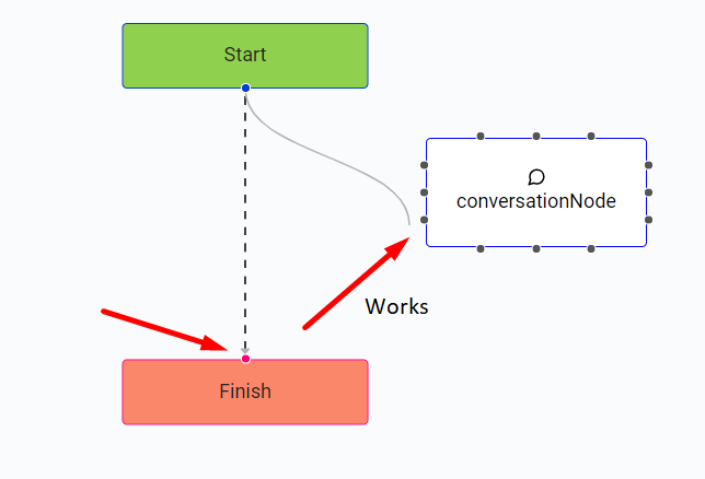 Library Breaking When Trying Update Edge · Issue #1697 · xyflow/xyflow · GitHub