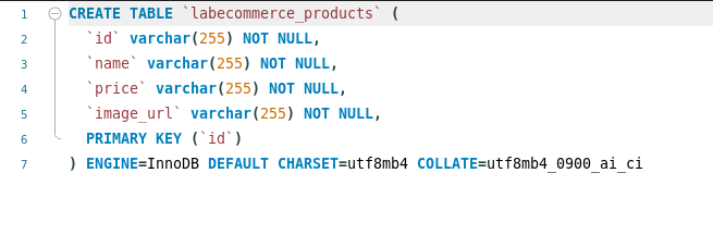 GitHub - EwertonFS/LabECommerce: LabECommerce