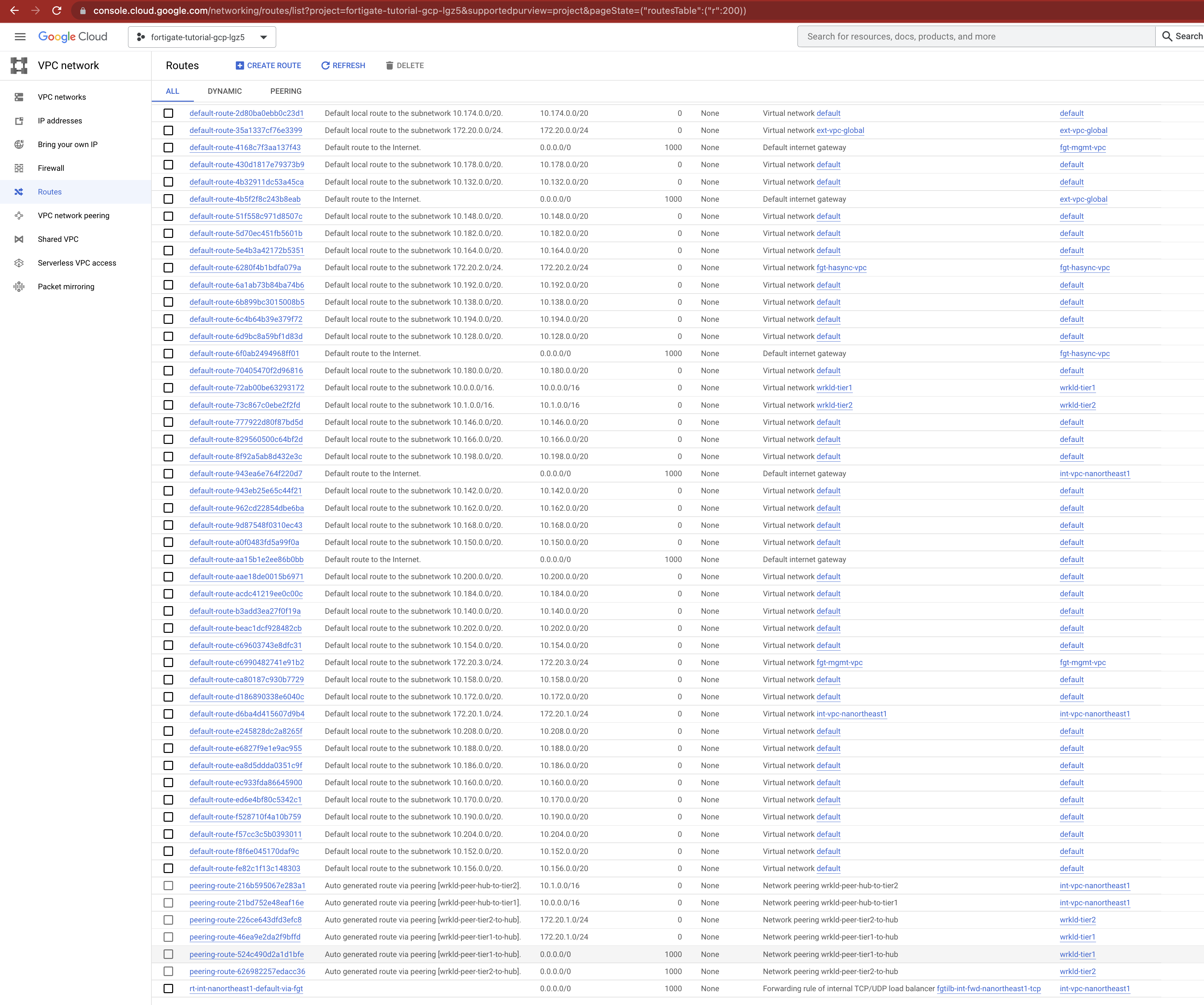 Validate fortigate GC-CAP/GC-TIP architecture - dual LB sandwich or VDOM config · Issue #158 ...