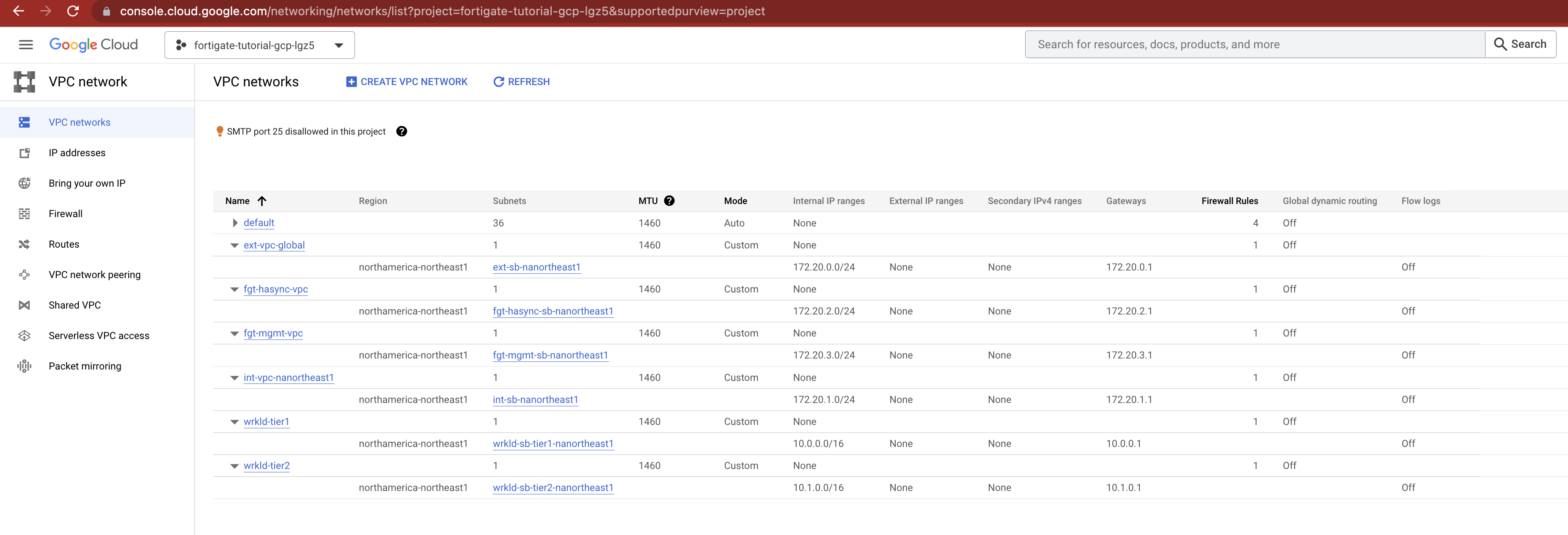 Validate fortigate GC-CAP/GC-TIP architecture - dual LB sandwich or ...