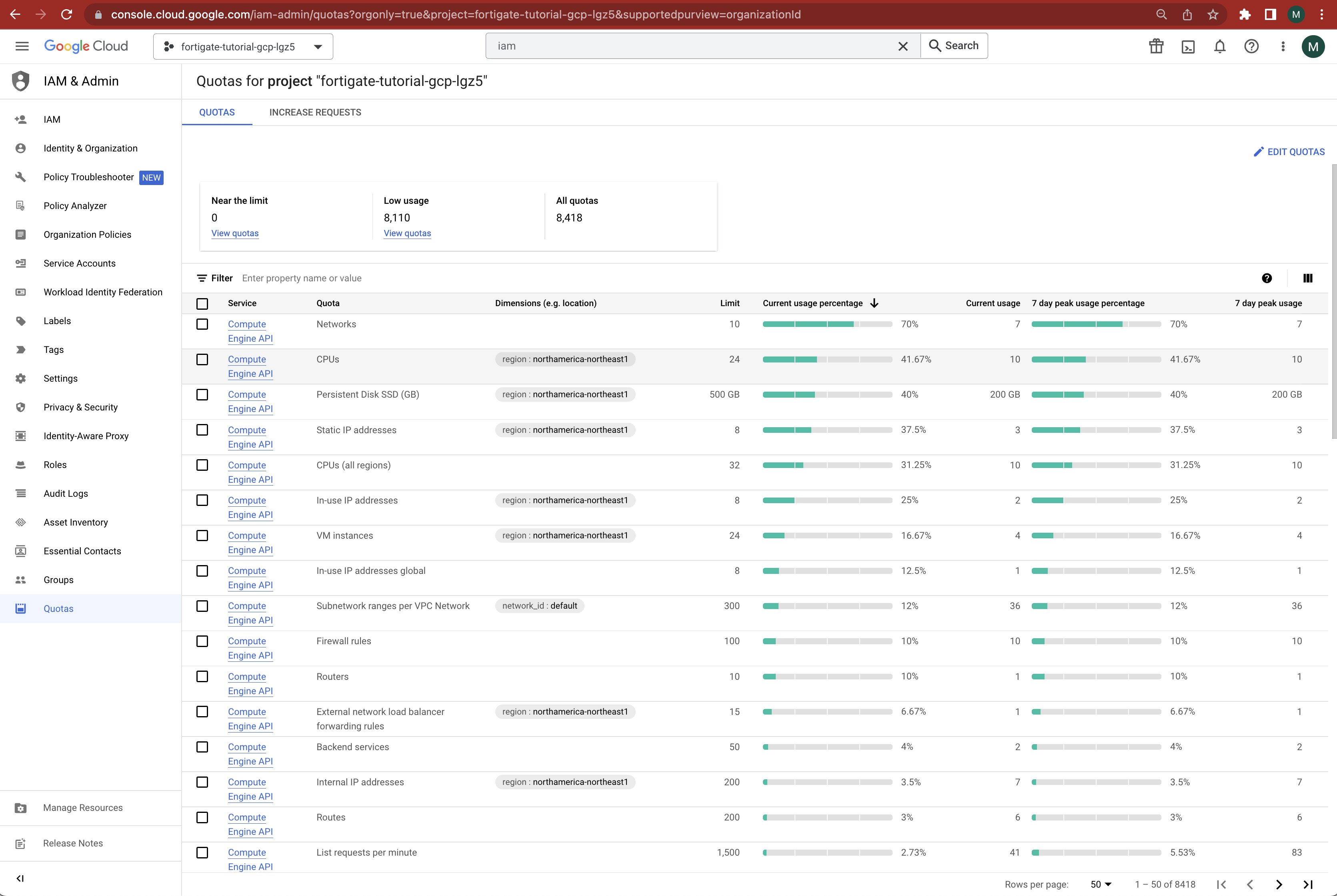 Validate fortigate GC-CAP/GC-TIP architecture - dual LB sandwich or VDOM config · Issue #158 ...