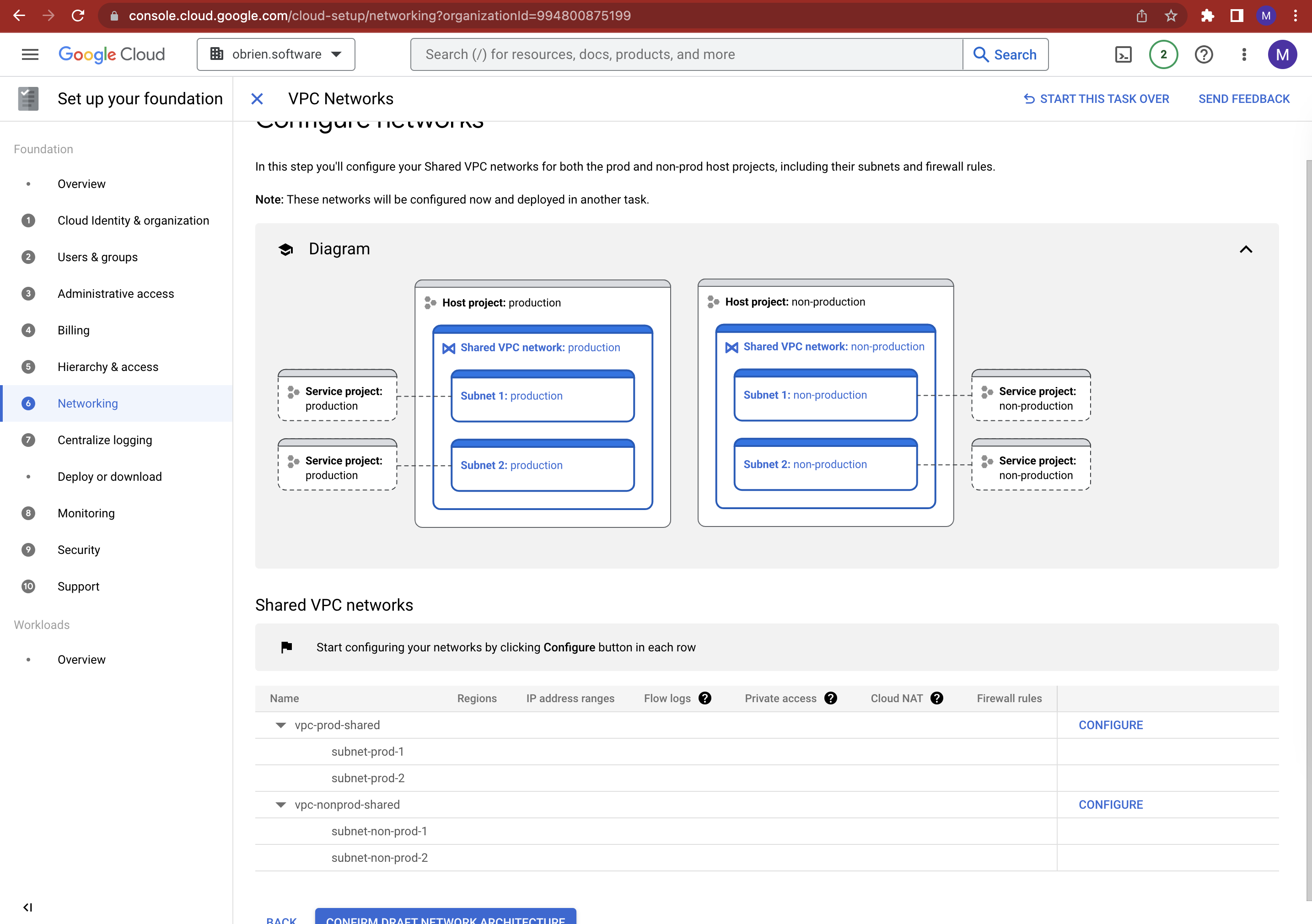 Google Cloud Enterprise Setup Checklist - Day 0 alignment with ...
