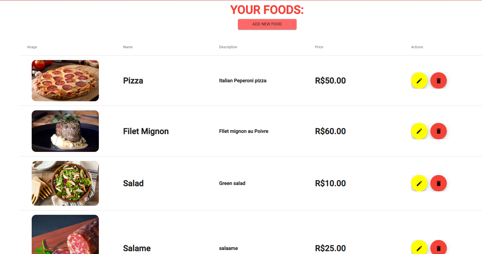 GitHub - angelolorensi/Food-App: Food App é um projeto que criei para praticar os frameworks ...