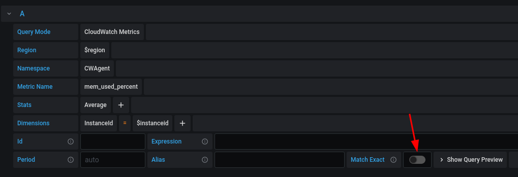 Custom namespaces in CloudWatch are not showing data points · Issue #9852 · grafana/grafana · GitHub
