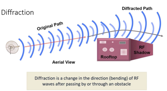Fz3r0 (Fz3r0) · GitHub