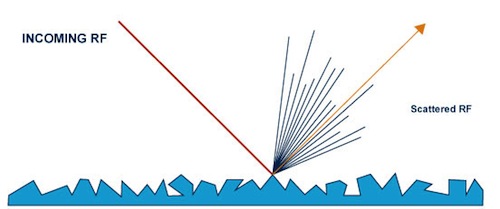 Fz3r0 (Fz3r0) · GitHub