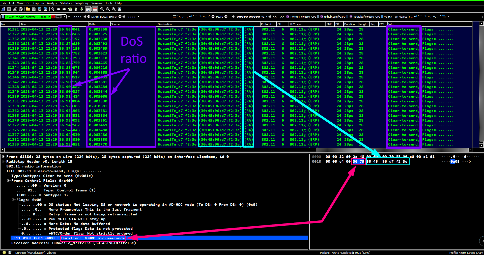 GitHub - Fz3r0/Fz3r0_-_Wi-Fi_CTS-Frame-Attack-802.11-Frame: 802.11 WiFi CTS Frame Attack | PoC ...