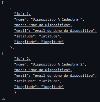 GitHub - EricTeracono/Spring-Boot-H2: Desafio PADO