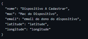 GitHub - EricTeracono/Spring-Boot-H2: Desafio PADO