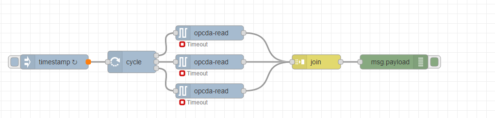 opcda-read item limit? · Issue #13 · emrebekar/node-red-contrib-opcda-client · GitHub