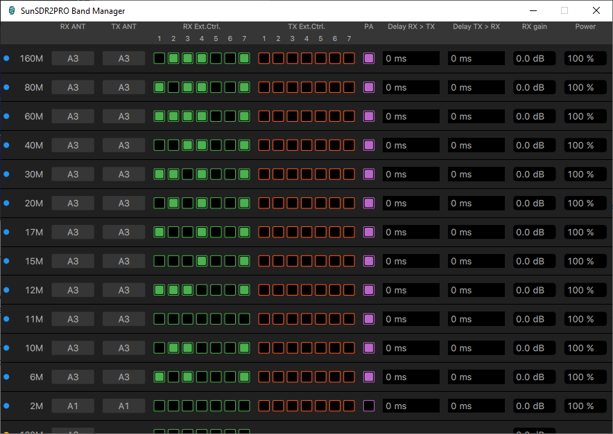 Transmit output on wrong output · Issue #92 · ExpertSDR3/ExpertSDR3-BUG-TRACKER · GitHub