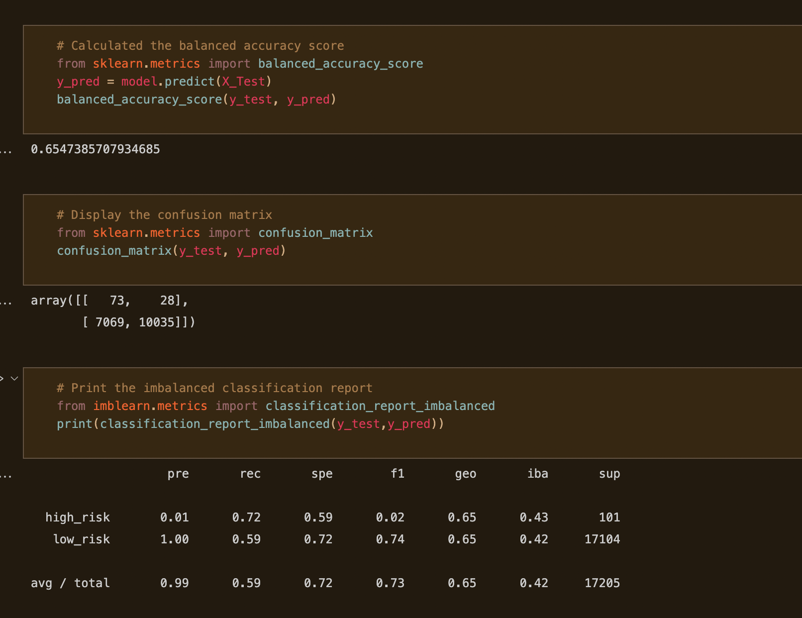 GitHub - nalicia/Credit_Risk_Analysis