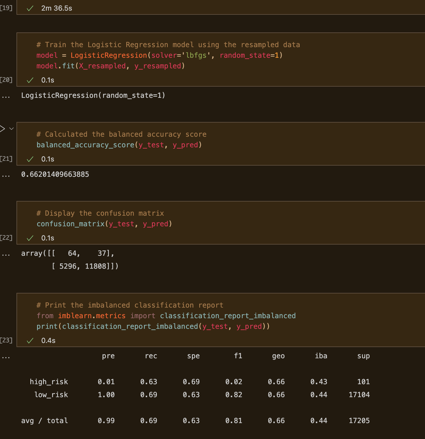 GitHub - nalicia/Credit_Risk_Analysis
