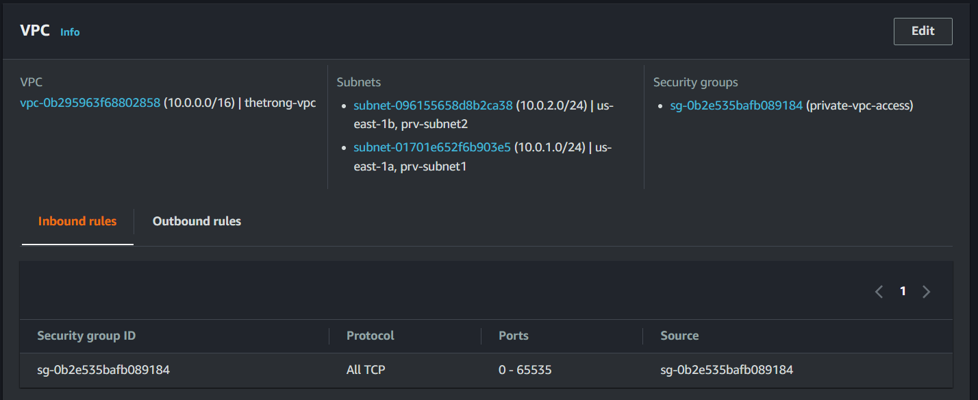 GitHub - raripham/secret-lambda-rotation