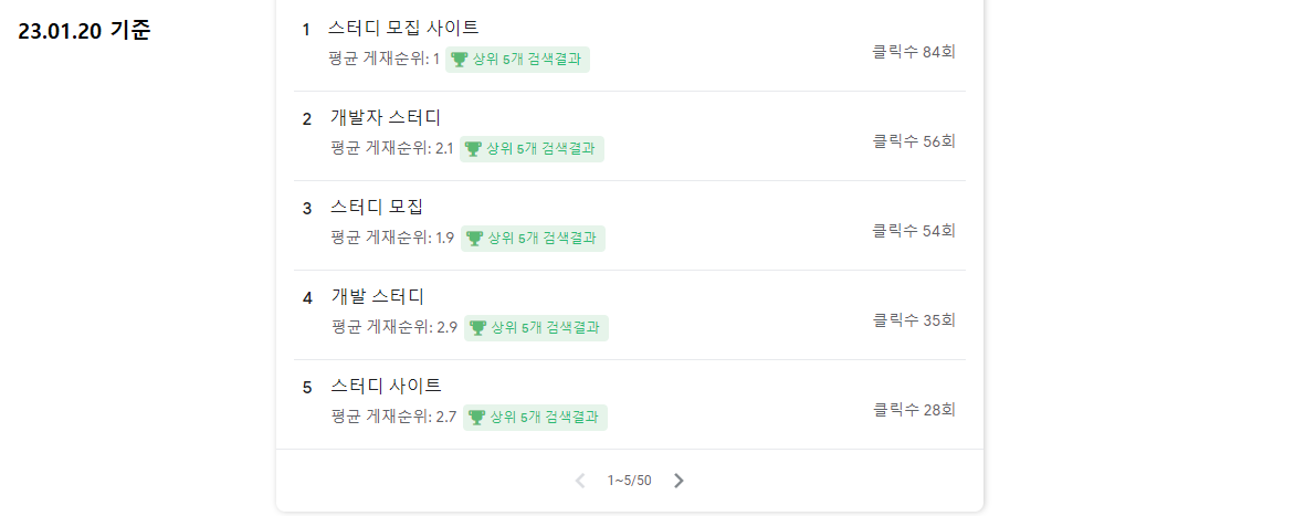 in-seo (Inseo Song) · GitHub