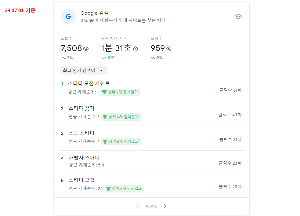 in-seo (Inseo Song) · GitHub