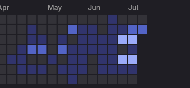a-3140 · GitHub a-3140 · GitHub