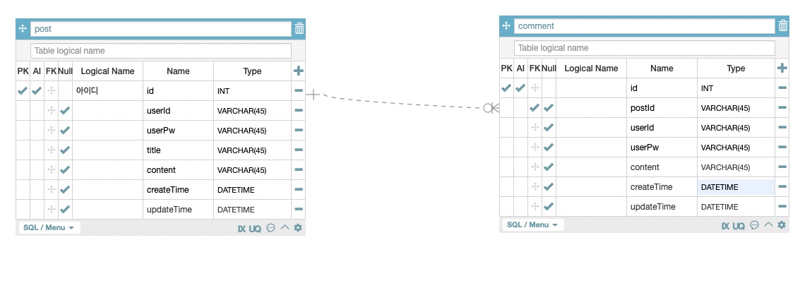 GitHub - f-lab-edu/greeting