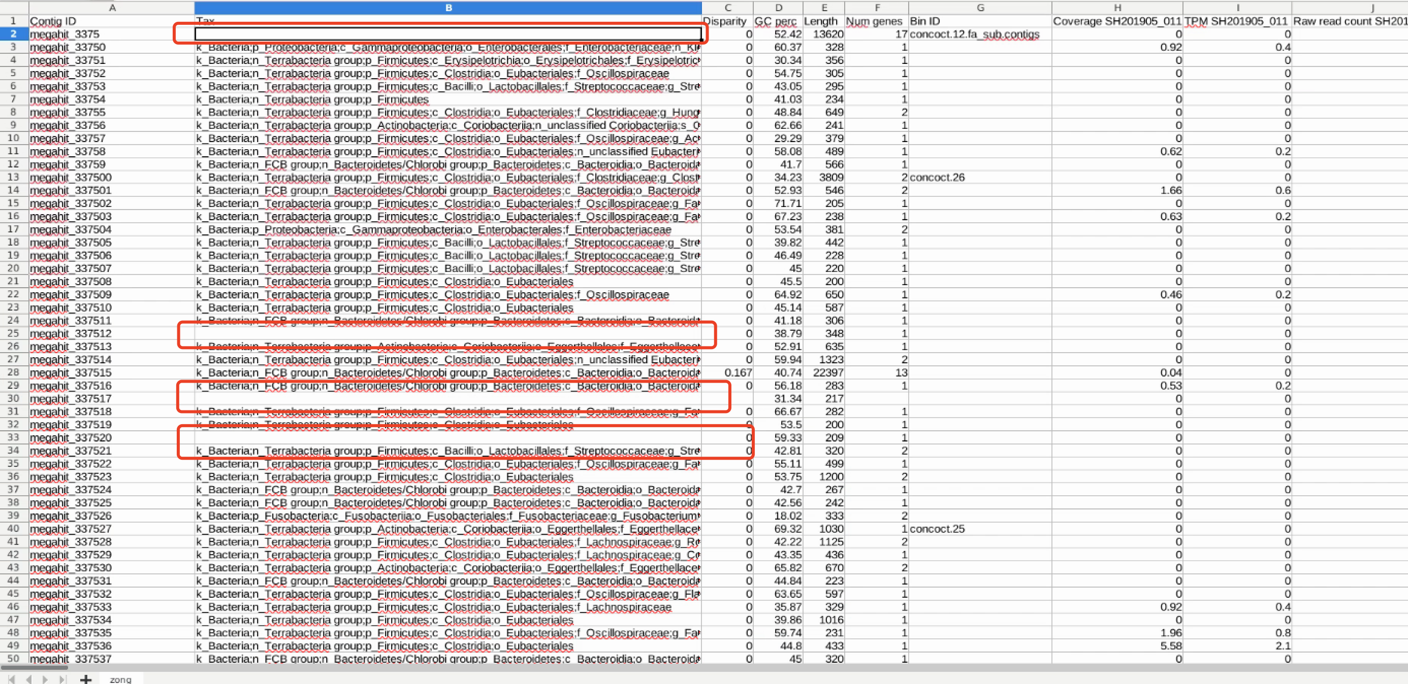 some tax is missing in 19.PJ1.contigtable · Issue #562 · jtamames/SqueezeMeta · GitHub