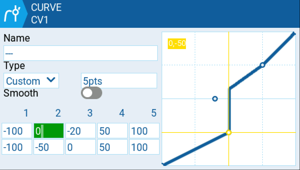 Curve editor allows creation of invalid curve · Issue #2972 · EdgeTX ...