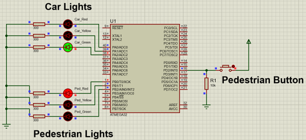 GitHub - SeiffAhmed22/On-Demand-Traffic-light-Control: This is an On ...