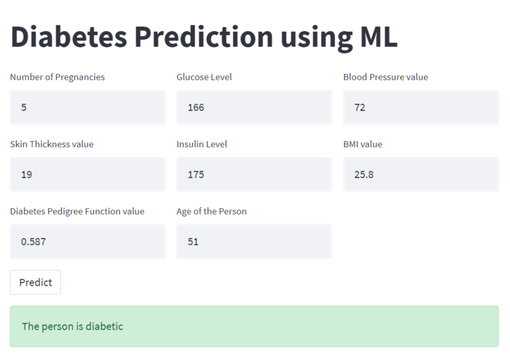 GitHub - MyoHein1999/Diabetes_Prediction_ML GitHub - MyoHein1999/Diabetes_Prediction_ML