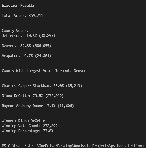 GitHub - stellalilien/python-election