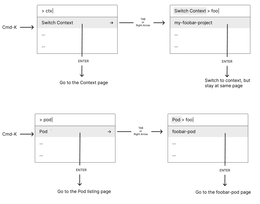 Keyboard shortcuts for navigation · Issue #81 · aptakube/aptakube · GitHub