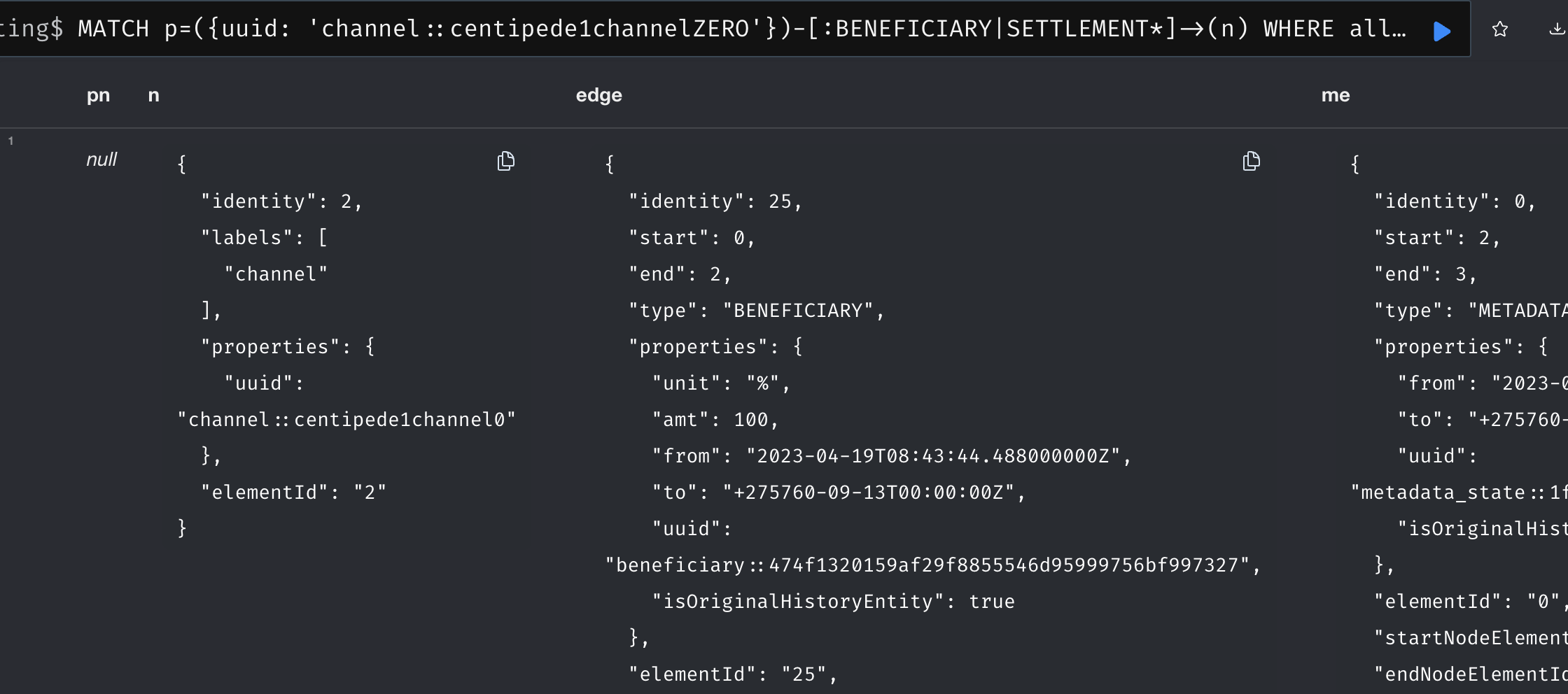 OPTIONAL MATCH behaves differently on 5.5 and 5.6 · Issue #13165 · neo4j/neo4j · GitHub